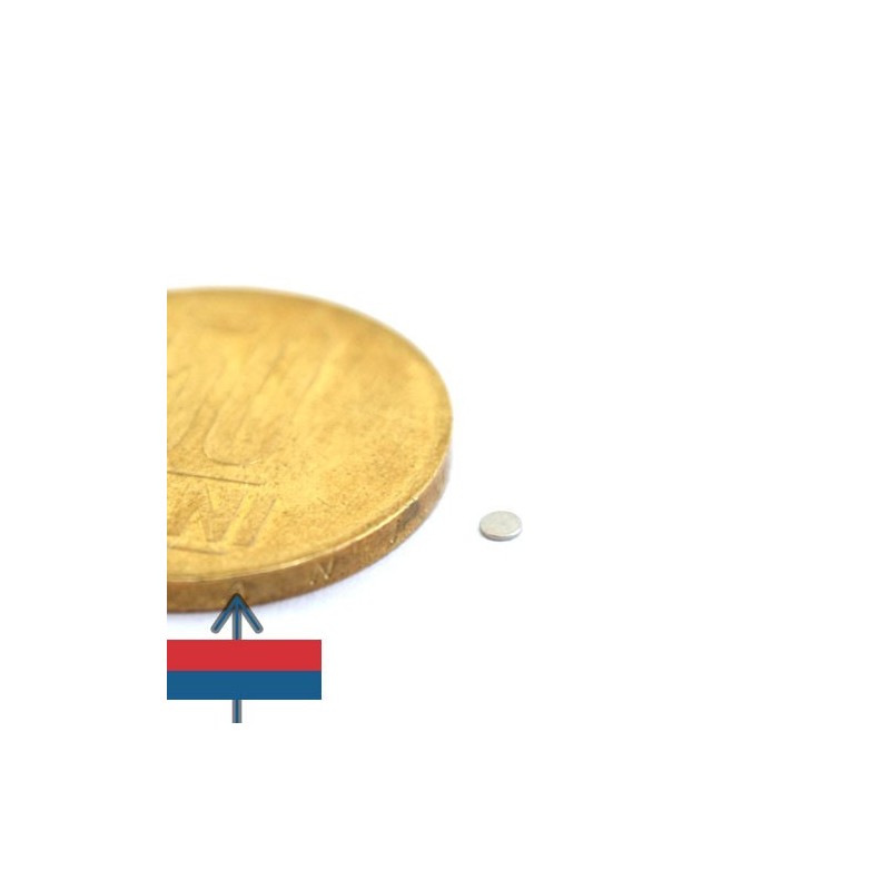 Magneți neodim DISC puternici - prețuri bune
