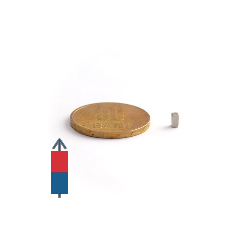 Magneți neodim, puternici și ieftini