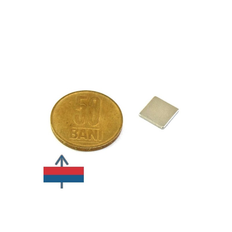 Magneți neodim, puternici și ieftini